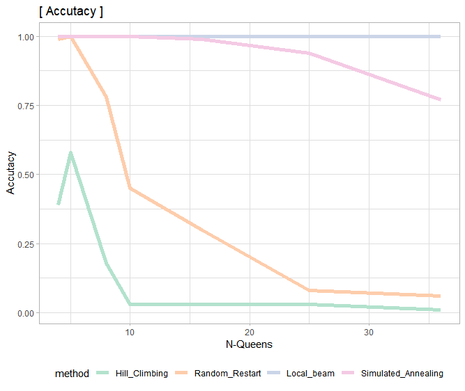 Yuyeon PARK - Welcome to my web!