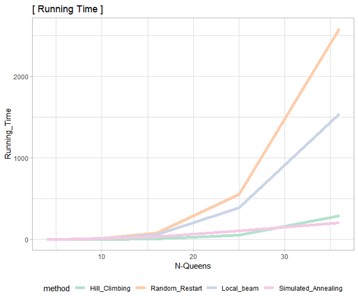 Yuyeon PARK - Welcome to my web!